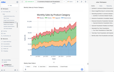 Julius AI | Free AI Graph Maker - Create Beautiful Charts & Graphs with ...