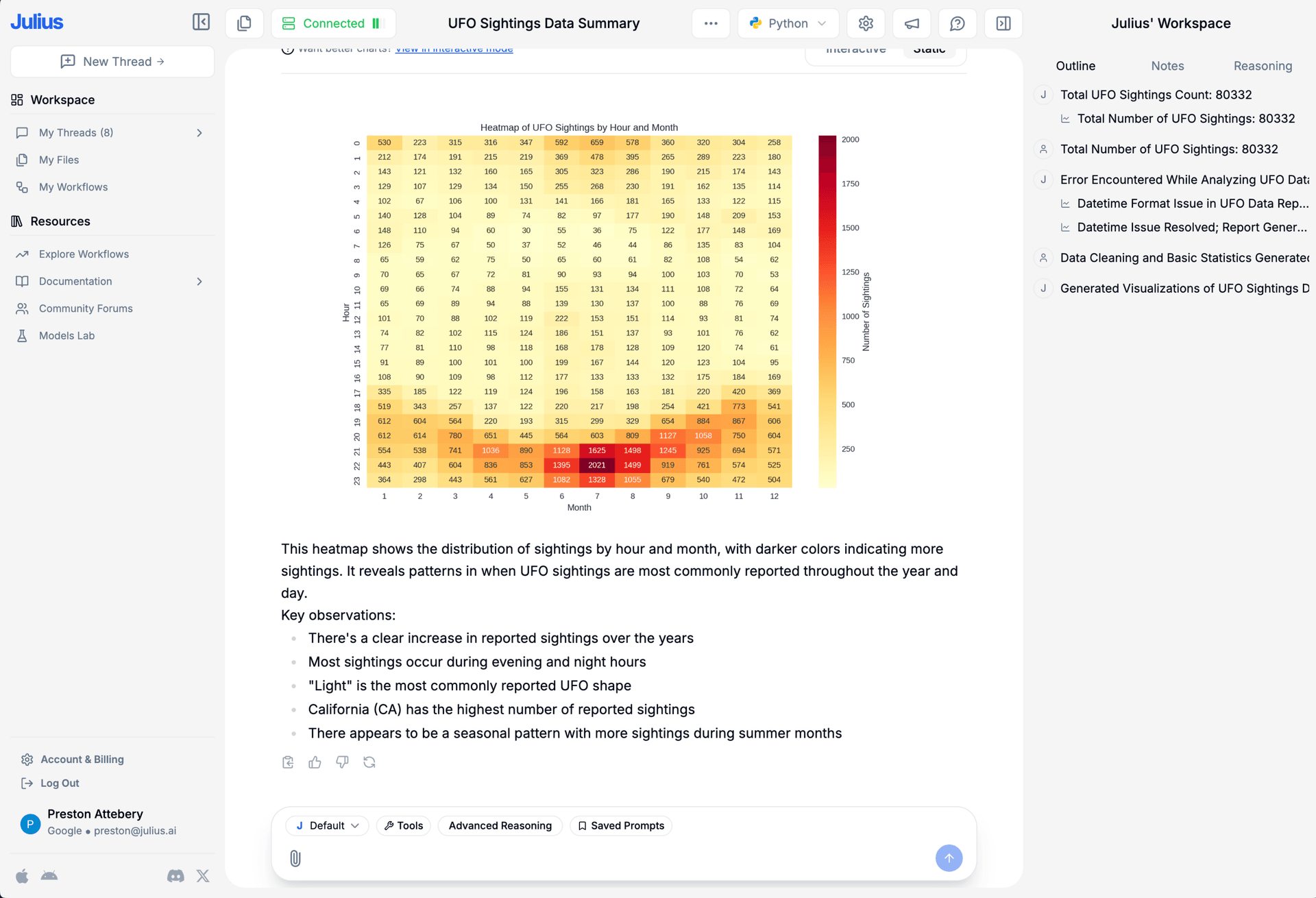 Julius AI | Excel, Slides, Tasks with AI | AI Physics Solver | Solve ...