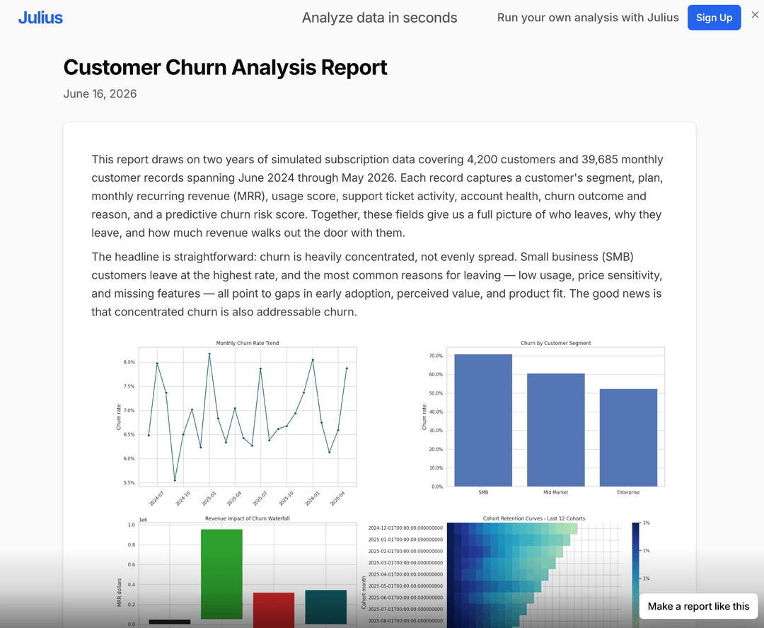 AI Report Generator – Turn Data into Reports | Julius AI
