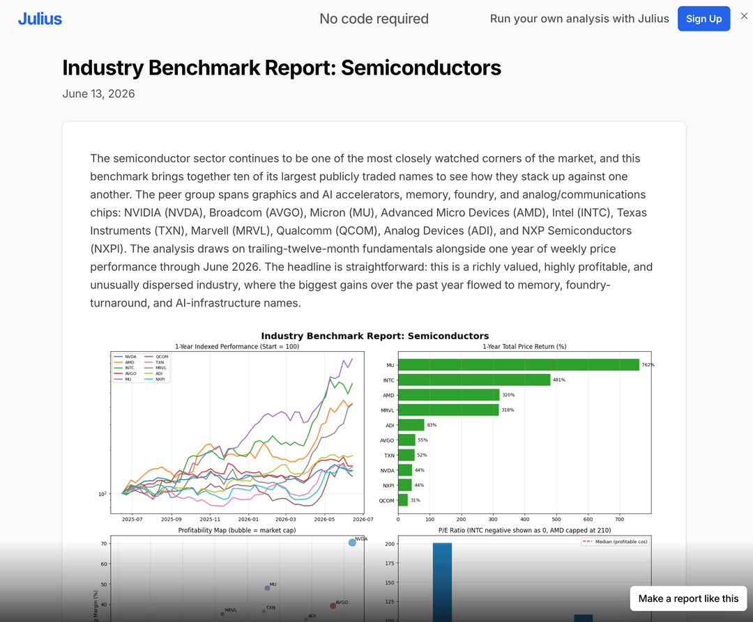 AI Report Generator – Turn Data into Reports | Julius AI